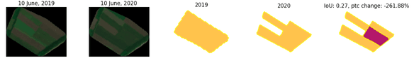 Field boundaries change detection | Quantum