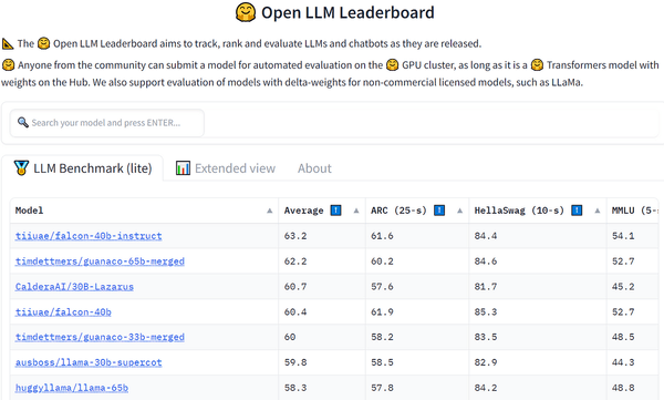 How to build question answering system using LLM | Quantum