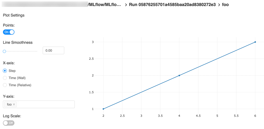 Tracking Experiments with MLflow | Quantum