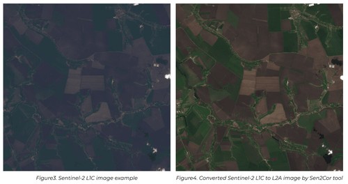 Sentinel2tools: simple lib for downloading Sentinel-2 satellite images ...