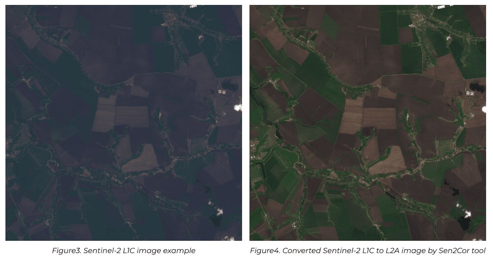 Sentinel2tools: simple lib for downloading Sentinel-2 satellite images ...