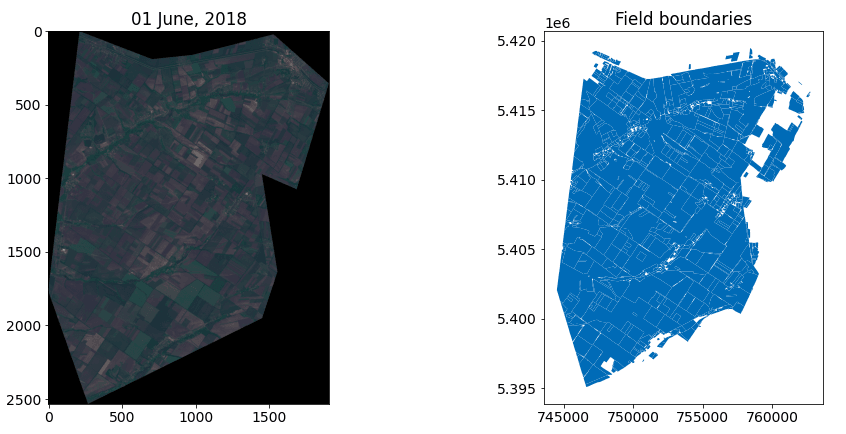 Field boundaries change detection | Quantum