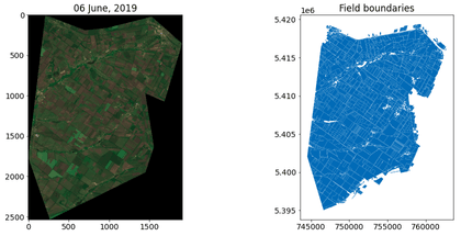 Field boundaries change detection | Quantum