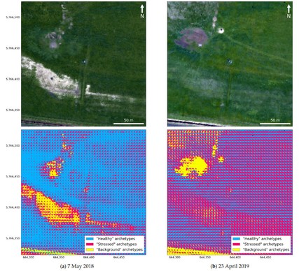How to detect stressed plants before it’s too late | Quantum