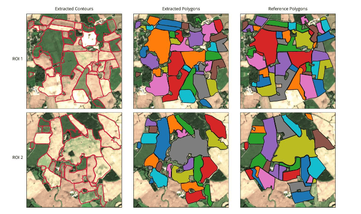 Field boundary detection: approaches and challenges | Quantum