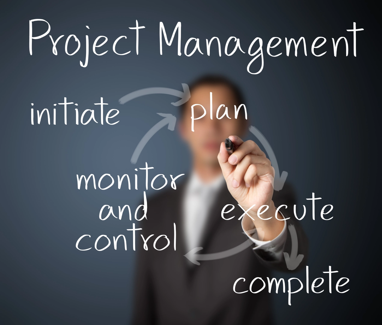 Data Science Project Management Methodologies Quantum